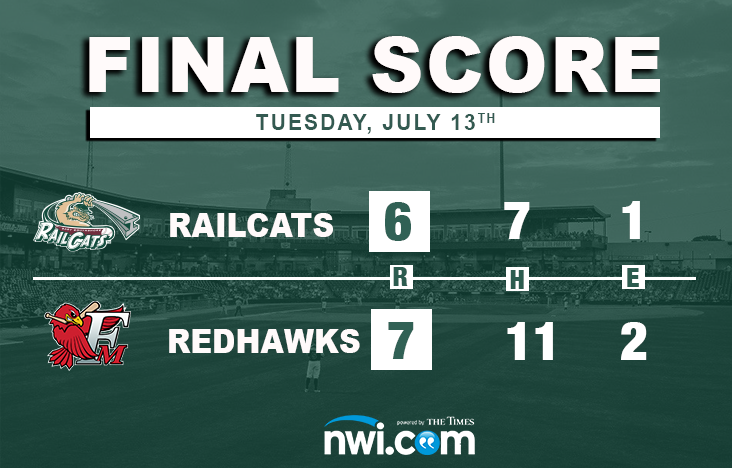 railcatsbaseball.com: Home